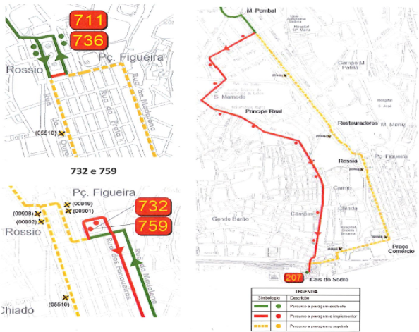 711, 732, 759, 736, 207 | Alteração Prov. Perc. e Paragens