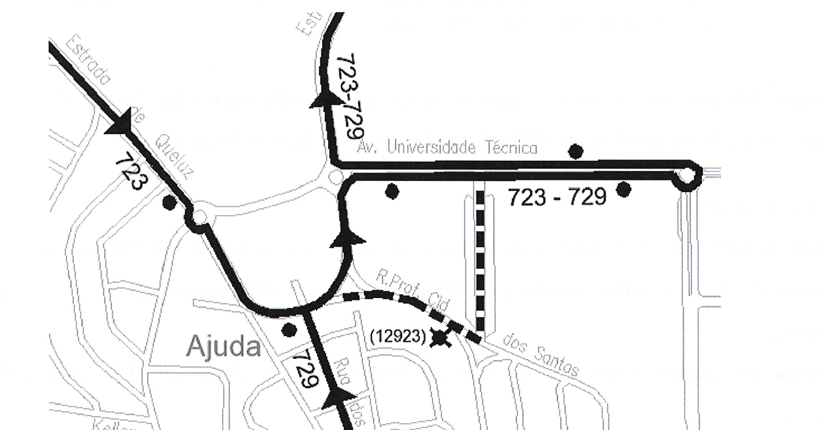 723, 729, 760 e 76B - Alteração provisória