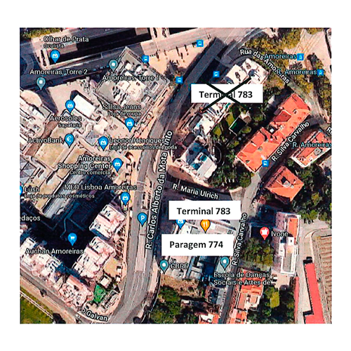 774 e 783 | Alteração de local de paragem e terminal