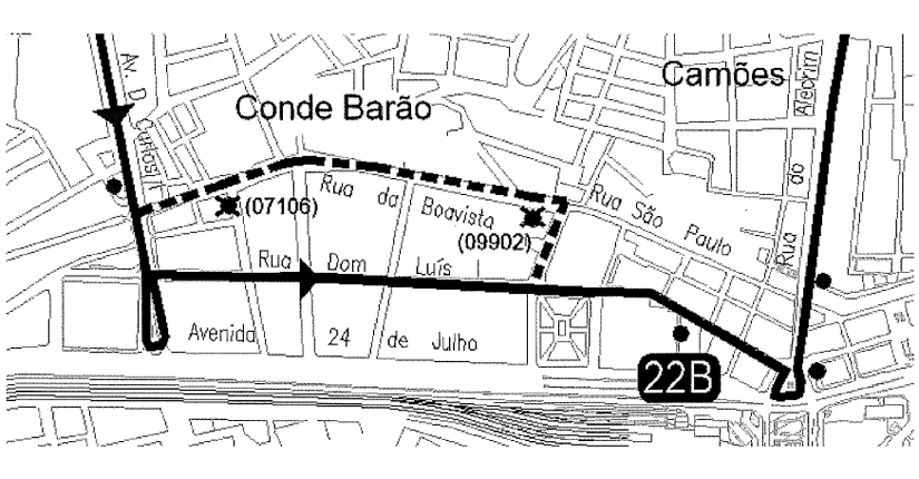 714, 774FS e 22B | Alteração provisória