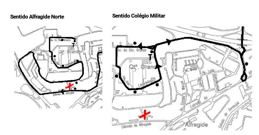 Alteração provisória de percurso e paragens