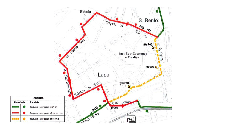 706, 727, 774N | Alteração Provisória de Percurso e Paragens