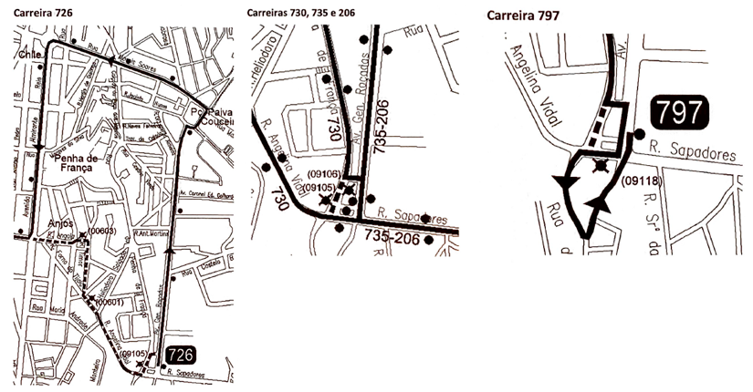 726, 730, 735, 797 e 206 | Alteração provisória