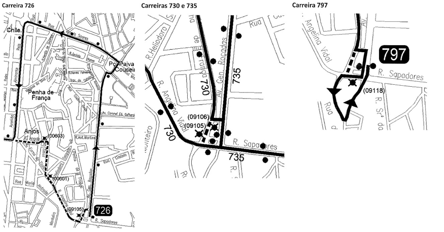726, 730, 735 e 797 | Alteração prov. de percurso e paragens