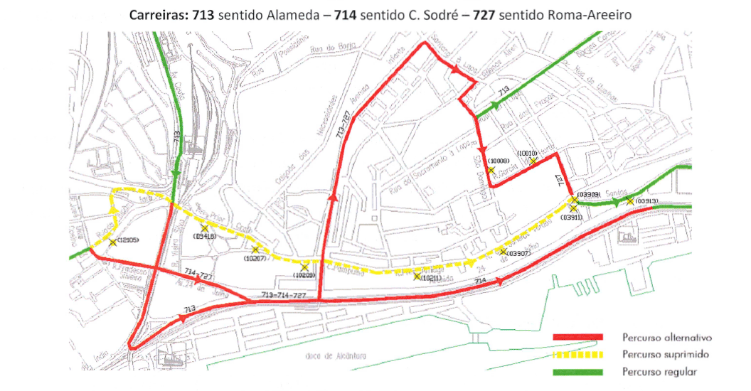 713, 714 e 727 | Alteração provisória de Percurso e Paragens