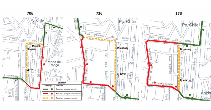 706, 726, 17B | Alteração Provisória de Percurso e Paragens